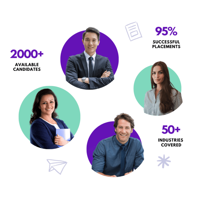 Recruitment Agency Australia | Career Success Australia